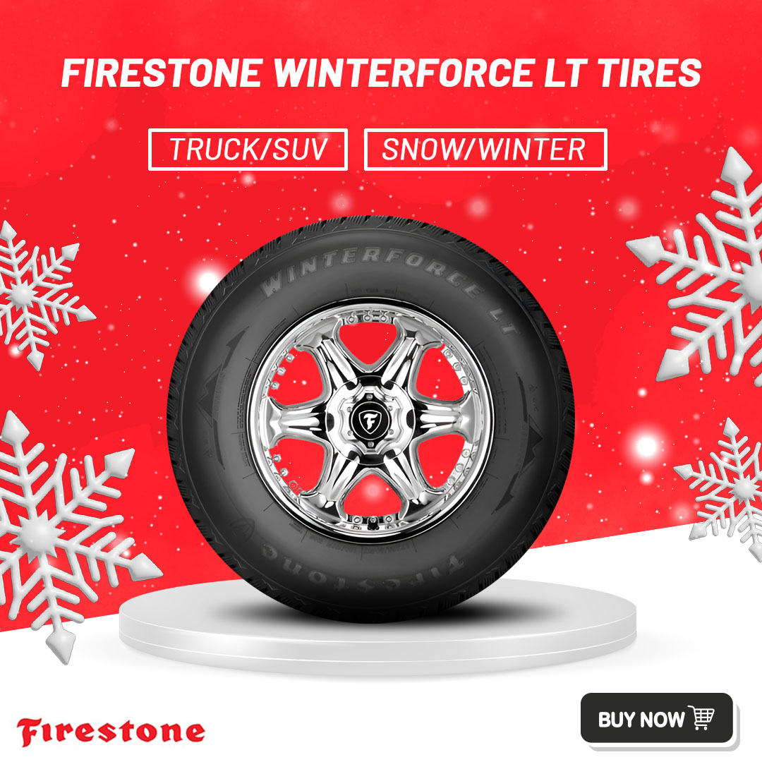 April 21, 2024 Good-Better-Best Winter Tire Buying Guide